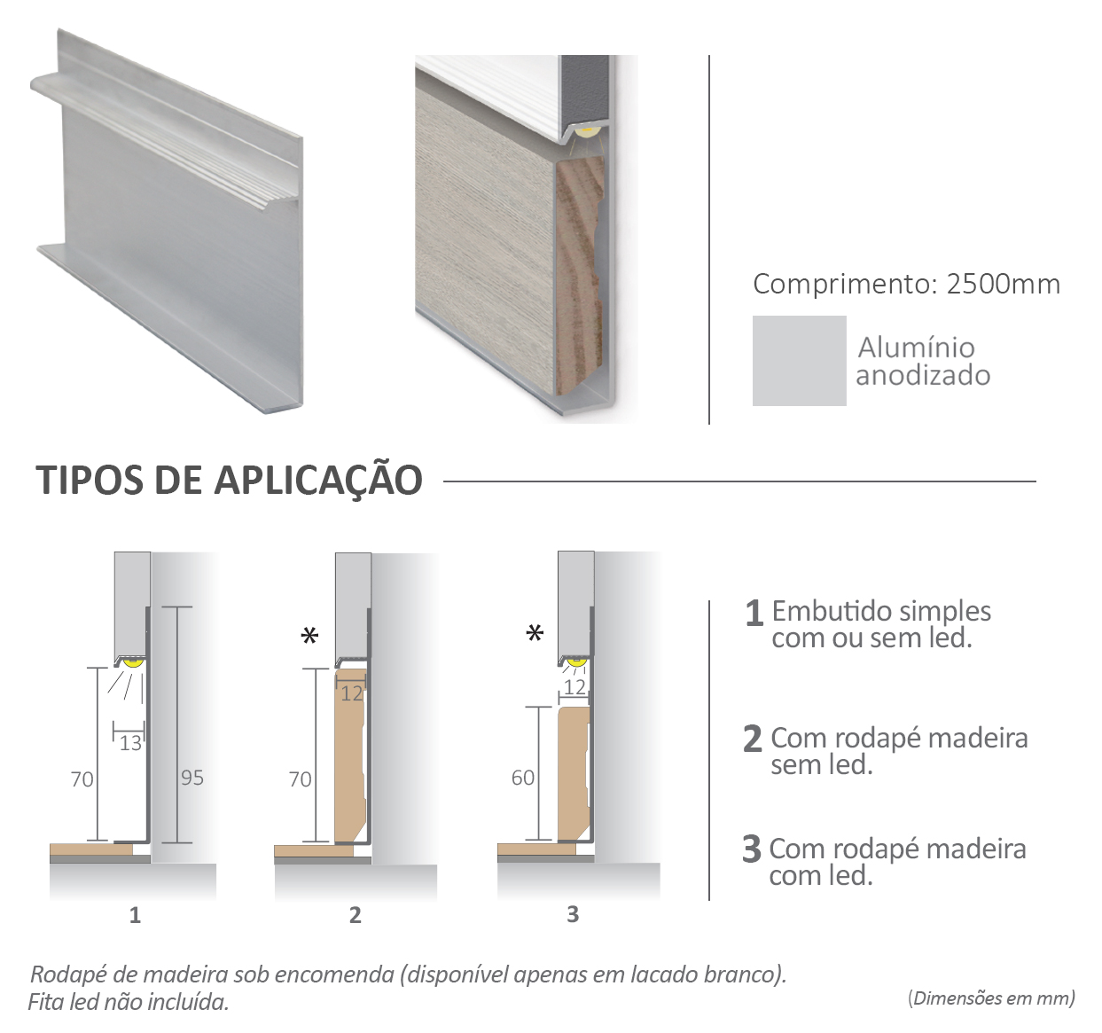 Portas Rodapés - Tedideco